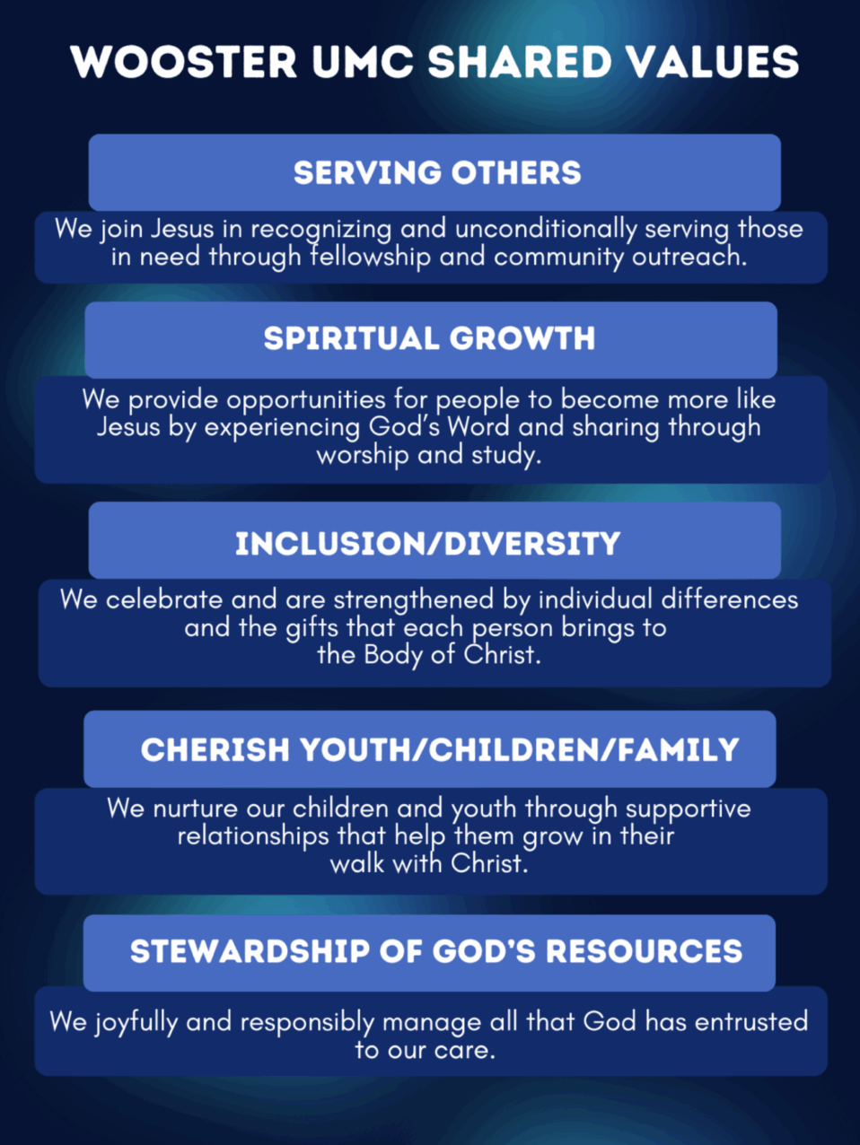 Our Shared Values - Wooster United Methodist Church